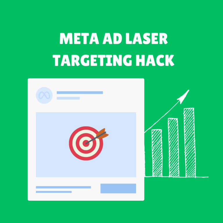 Meta Ad Laser Targeting Hack – Godson Okorodudu Resources